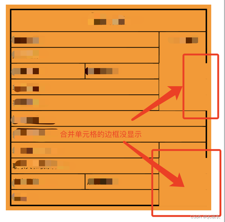 使用html2canvas转换table为图片时合并单元格rowspan失效，无边框显示问题解决（react实现）html2canvas Table Csdn博客 