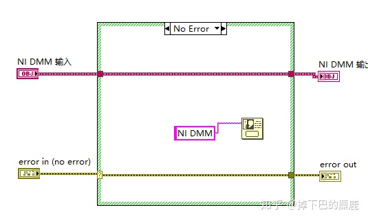 labview应用实例_LabVIEW面向对象（LVOOP）学习笔记（1）-CSDN博客