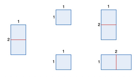 Codeforces Round 924 (Div. 2 ABCDE题 视频讲解)_bob has a rectangle of size a脳b . he tries to cut -CSDN博客