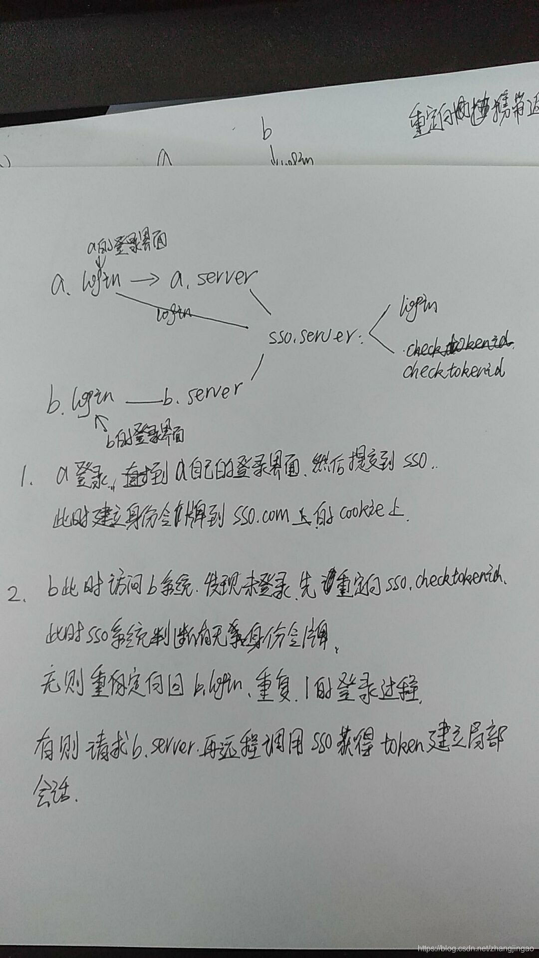 java实现 SSO 单点登录（最终版）--补充完全跨域SSO_java sso单点登录 谷歌浏览器302-CSDN博客