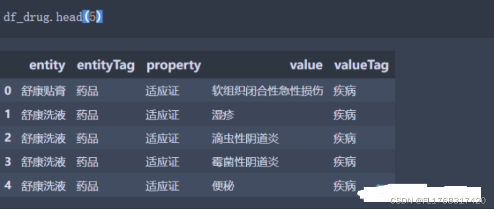 [python]Python neo4j安装和创建节点_pycharm创建neo4j知识图谱,创建节点,节点的名字是csv数据的id列-CSDN博客