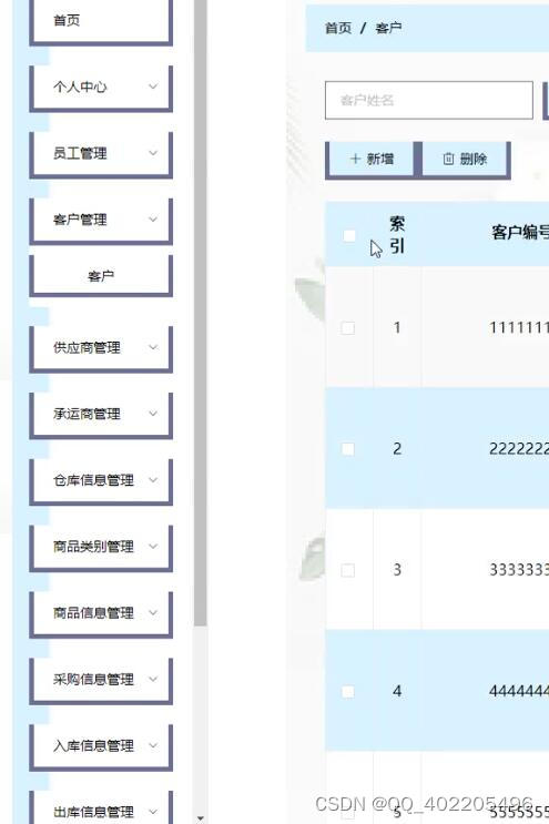 Pythondjango超市进销存仓库管理系统s5264基于django的进销存管理系统设计与实现 Csdn博客
