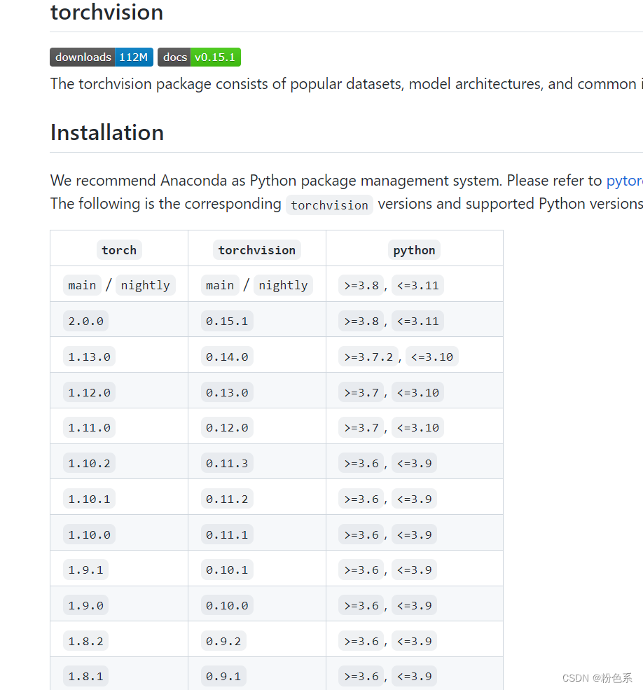 Python3.9安装torch、mvcc_python3.9对应的torch版本-CSDN博客