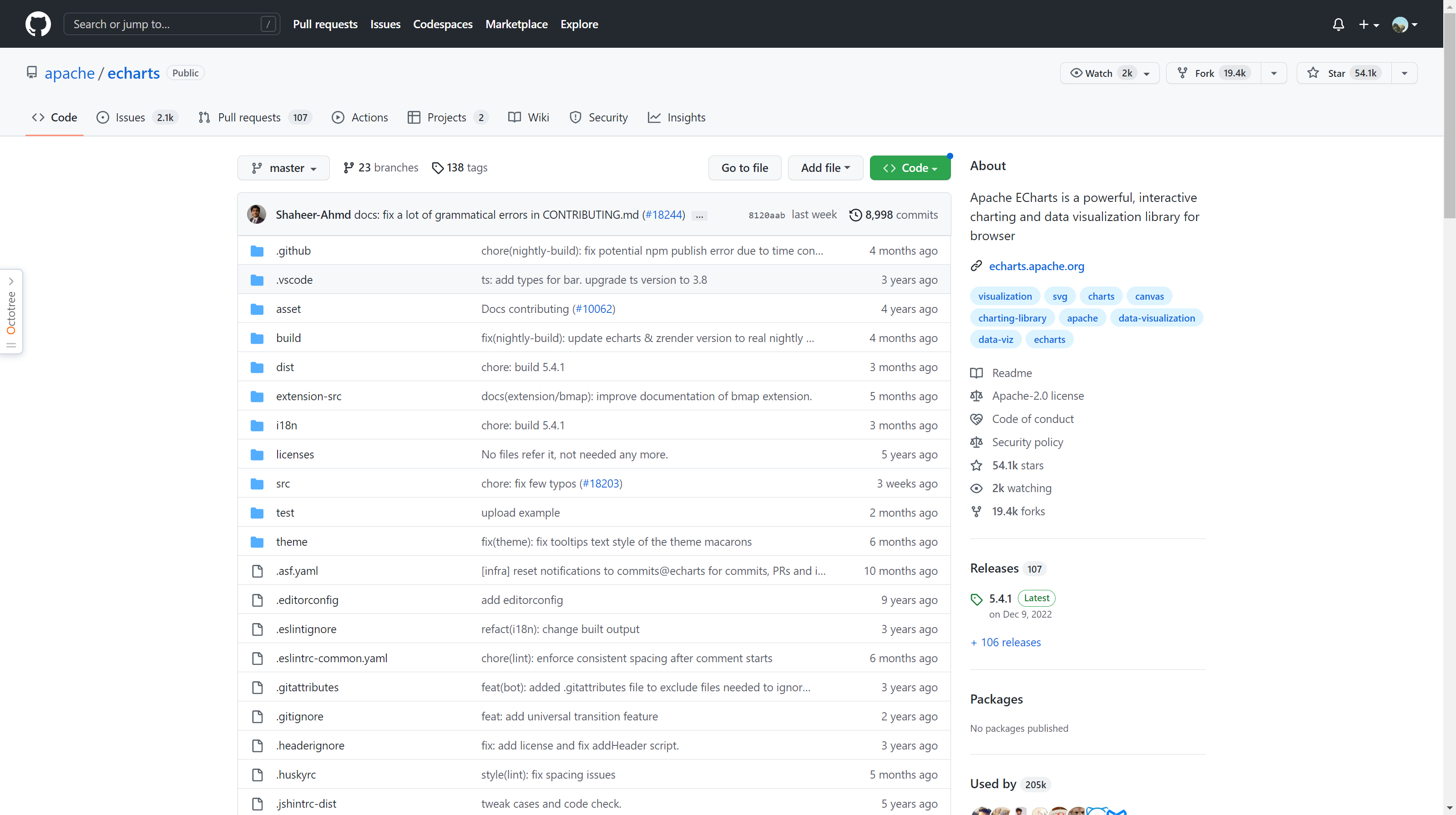 Apache Echarts 自学笔记 3. 入门篇 - 【获取Apache Echarts】_从github获取echarts-CSDN博客
