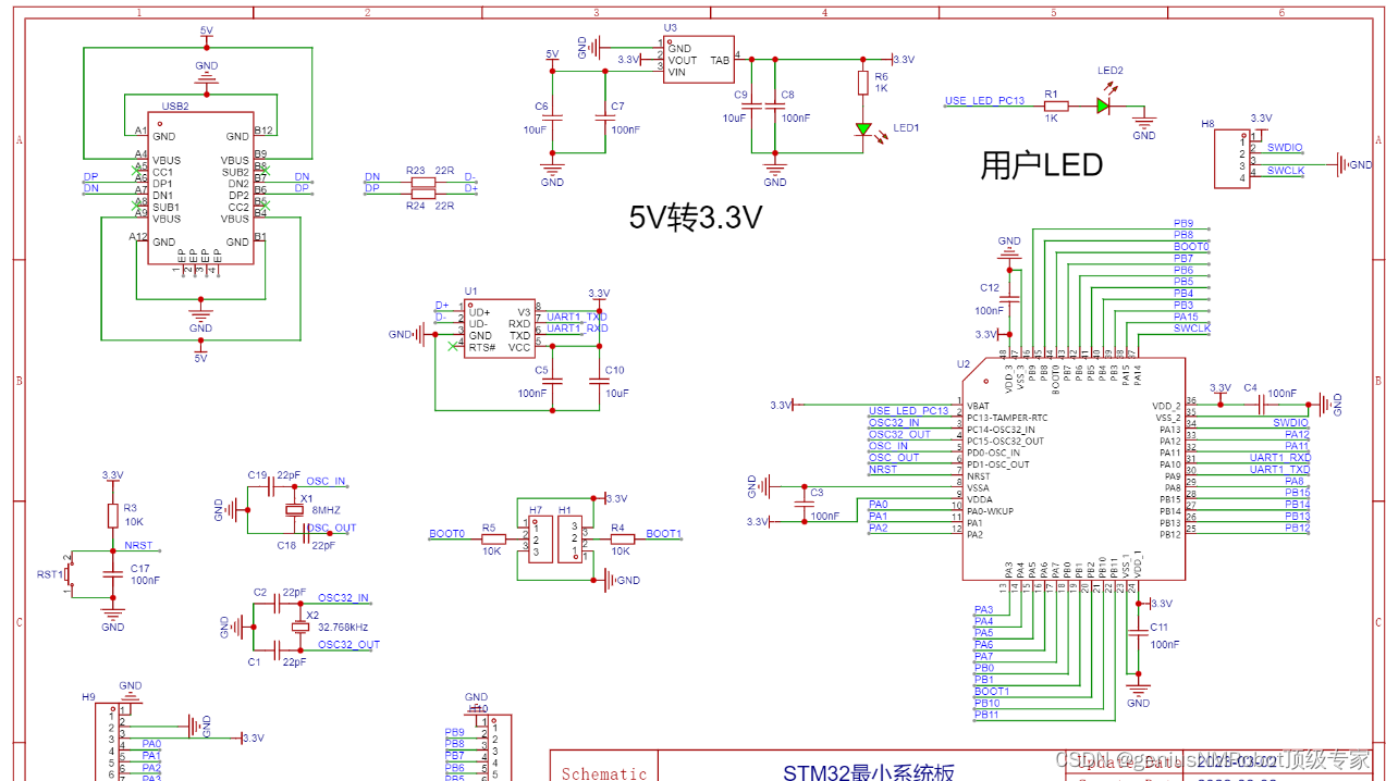 stm32f103c8t6最小系统板原理图_stm32f103zet6开发板原理图-CSDN博客