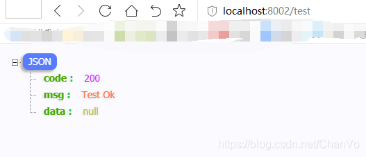 Springcloud feign 异常报错及解决方法_request processing failed; nested exception is fei-CSDN博客