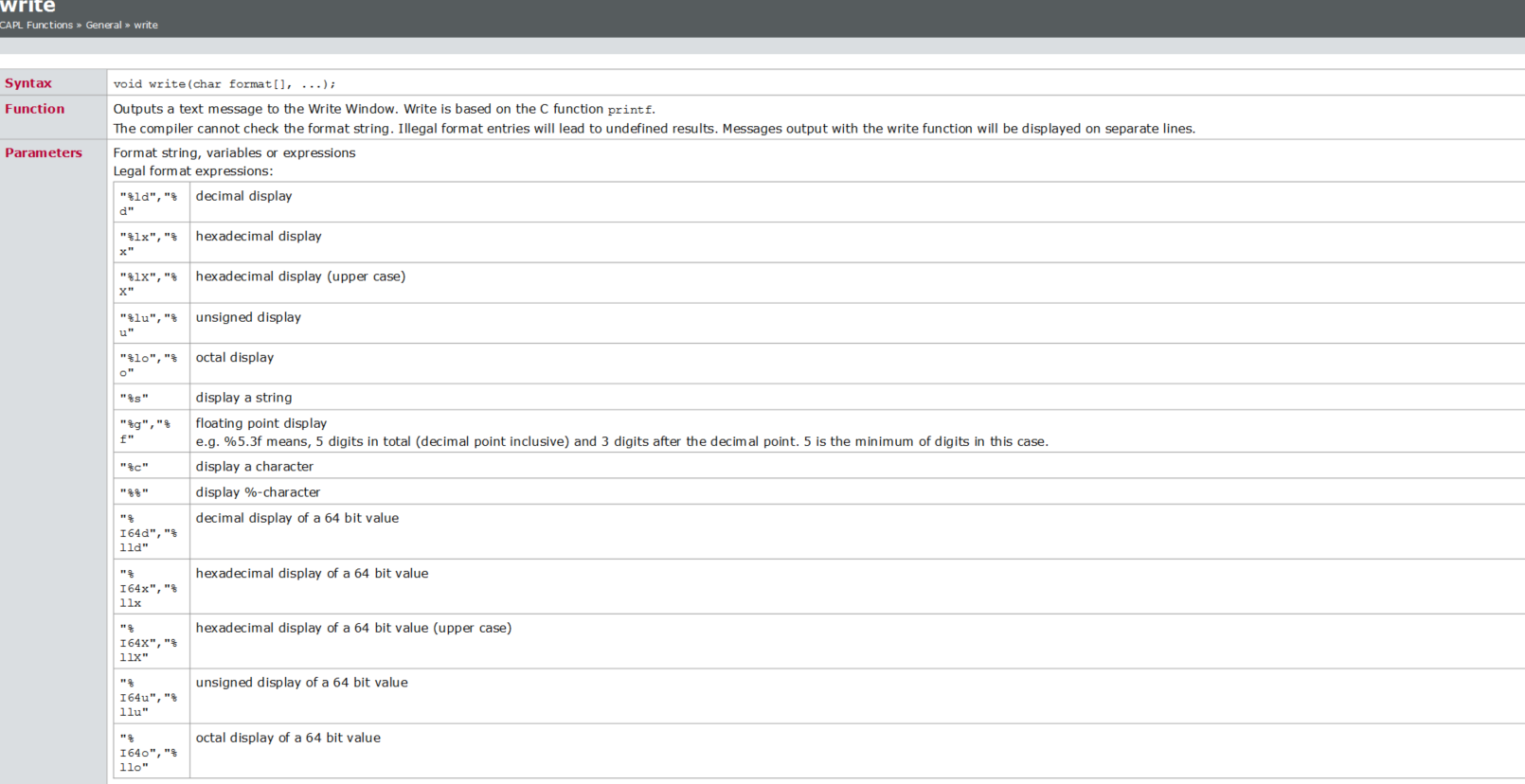 CAPL 脚本打印函数 write ，writeEx ，writeLineEx ，writeToLog ，writeToLogEx ，writeDbgLevel 你真的分的清楚什么情况下用哪个 ...