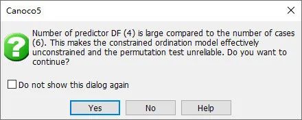 分析 做cca_全网最细的图文详解——手把手教你不会代码一样做RDA/CCA分析！-CSDN博客