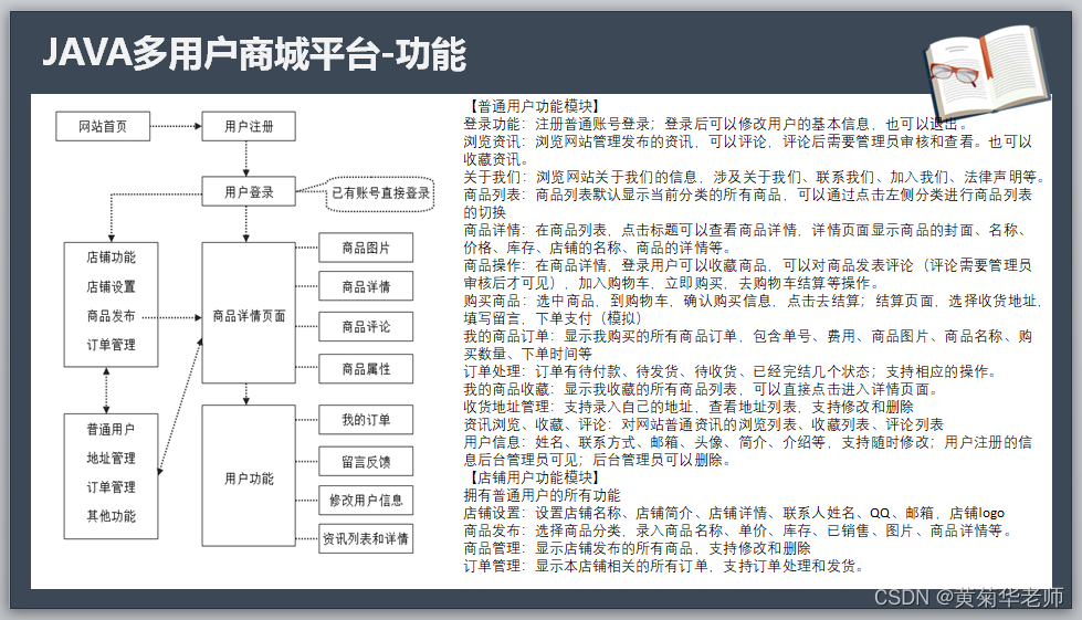 Java+springboot+Thymeleaf前后端分离项目：在线购物商城平台系统答辩PPT参考_黄菊华老师-讯飞AI开发者社区