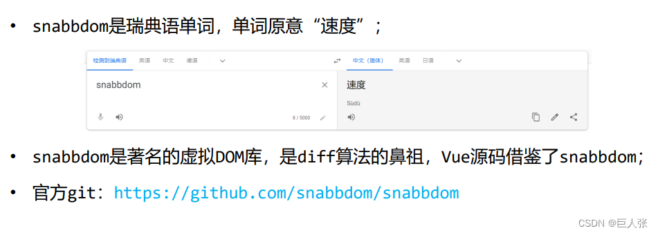 Vue源码解析（尚硅谷）_尚硅谷 vue源码-CSDN博客