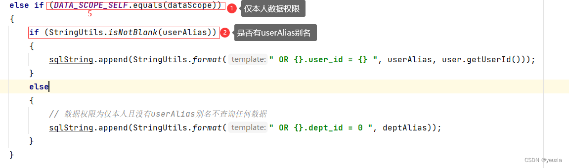 AOP 类DataScopeAspect添加的SQL 语句分析-CSDN博客