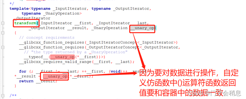 C++基础(15)——STL常用算法(遍历和查找)_stl中容器的遍历-CSDN博客
