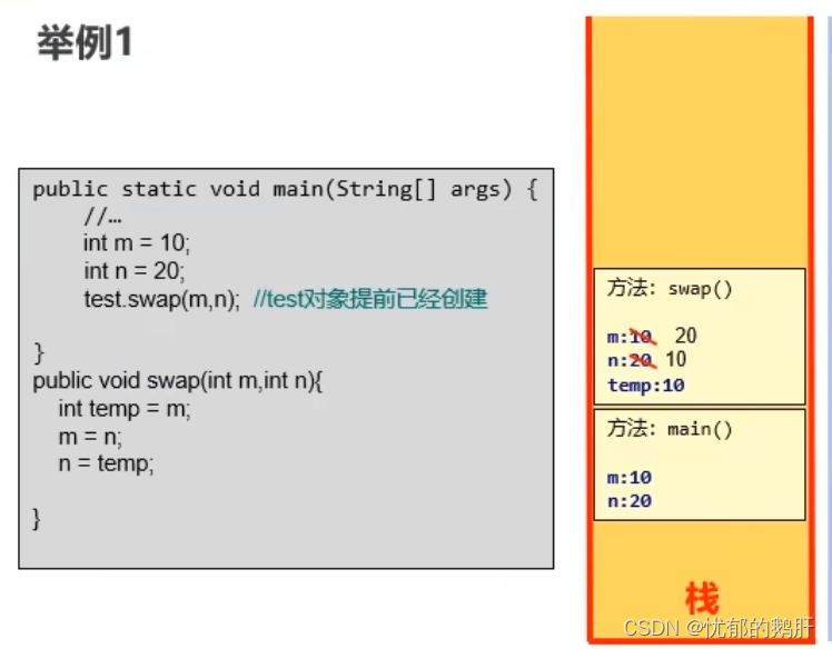 JAVA自学-DAY03-CSDN博客