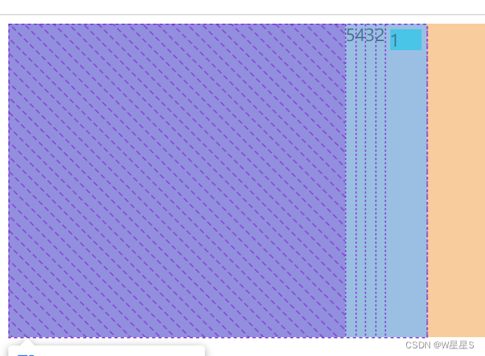 JavaWeb——flex布局_java flex-CSDN博客