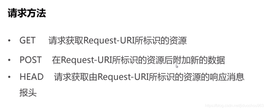RESTful介绍和使用（Java）教程_java restful-CSDN博客