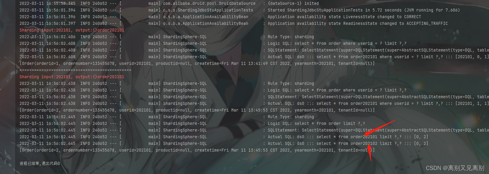 shardingJdbc 的 actual-data-nodes节点扩展-CSDN博客