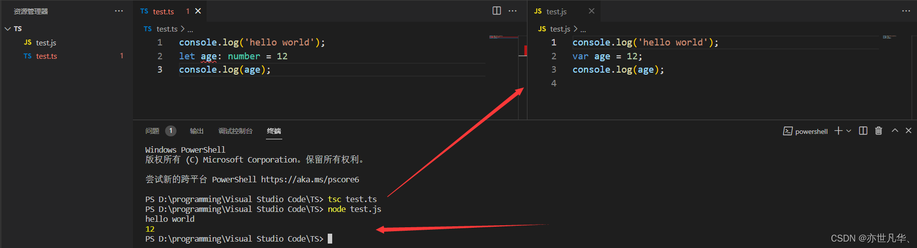 【TypeScript】TS安装与使用_前端 ts install -g全局安装到哪里-CSDN博客
