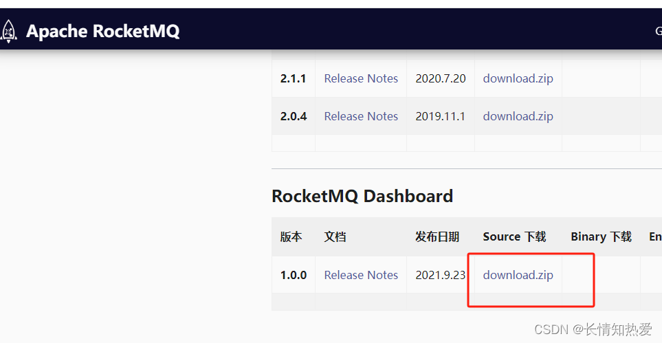 RocketMQ-RocketMQ集群实践(搭建)_rocketmq-dashboard-1.0.1-snapshot.jar-CSDN博客