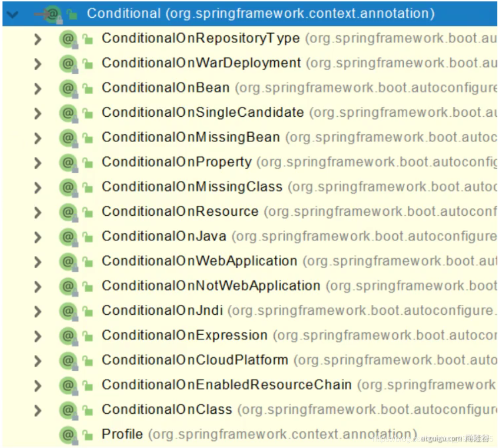 SpringBoot2基础（一） settings.xml配置maven源、注册组件、配置绑定_springboot setting.xml-CSDN博客