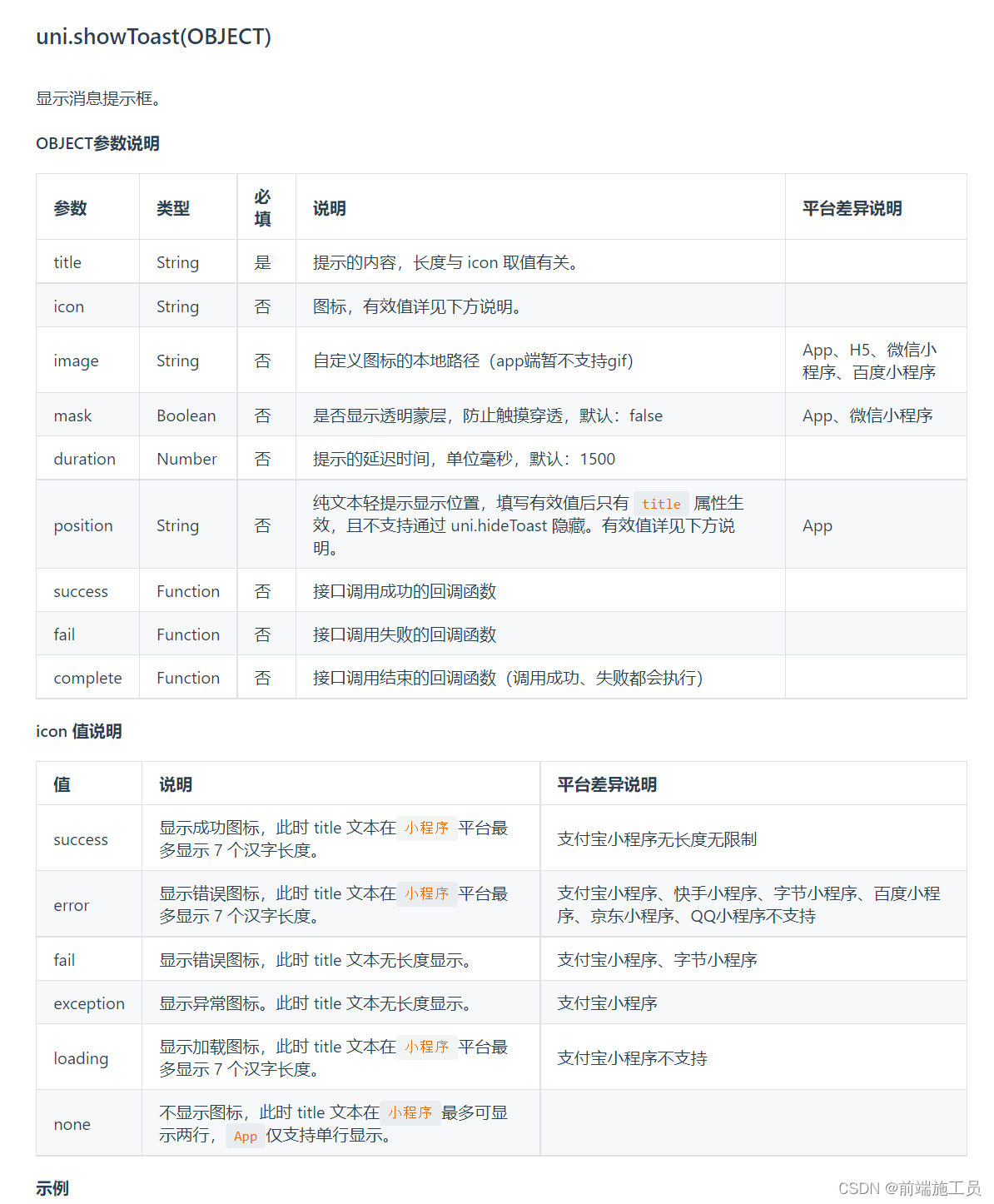 uni - app 交互反馈_uniapp交互反馈-CSDN博客
