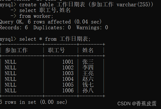 Mysql数据表查询练习_mqsql练习表-CSDN博客
