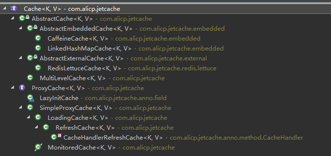 JetCache拓展缓存同步-CSDN博客