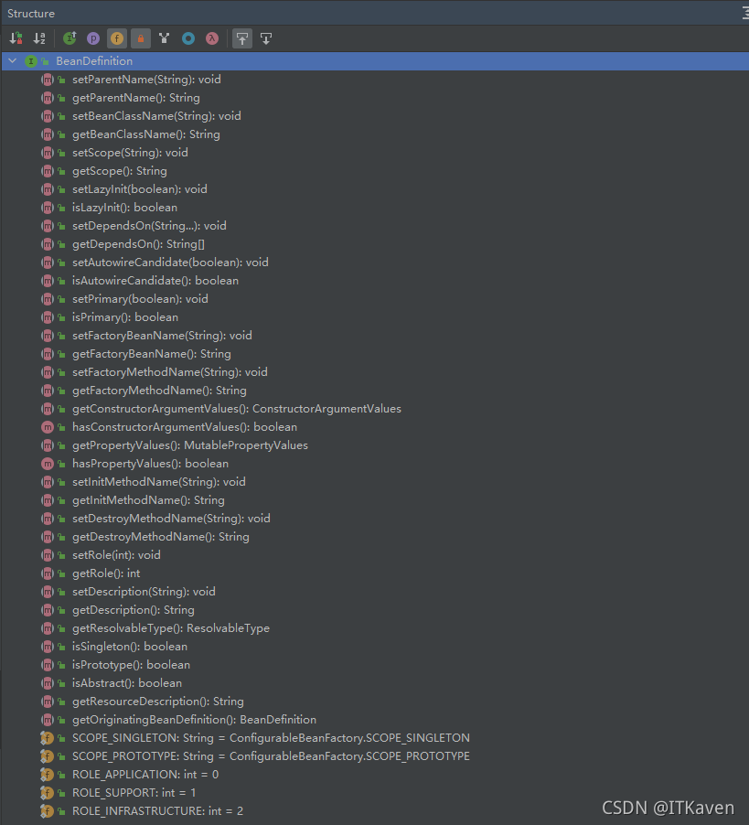 Spring Framework 源码阅读（二）：BeanDefinition的作用_beandefinition作用-CSDN博客