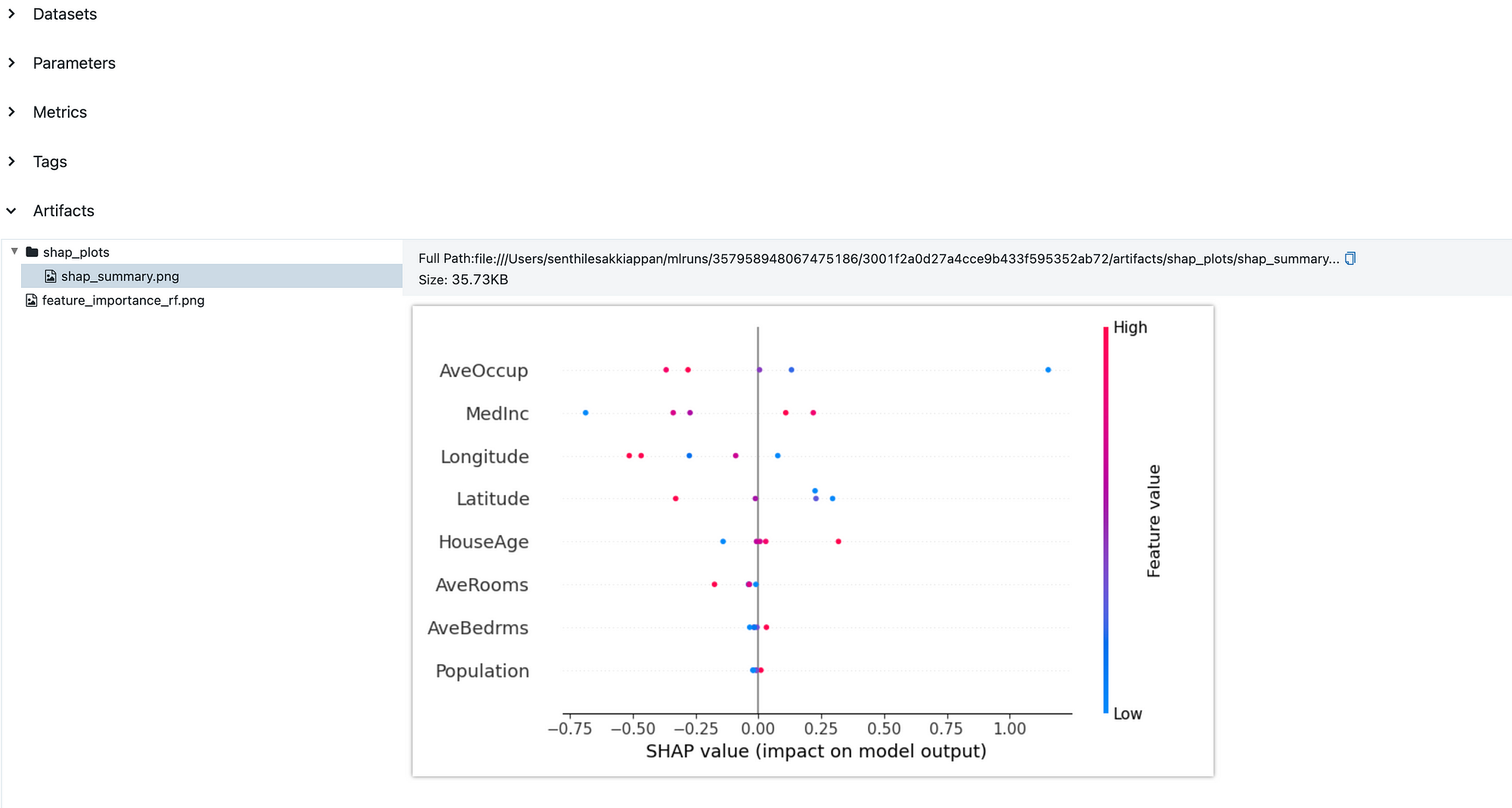 MLOps-掌握 MLflow：高效模型管理和实验追踪的解锁_mlflow 打包非常大,如何精简-CSDN博客
