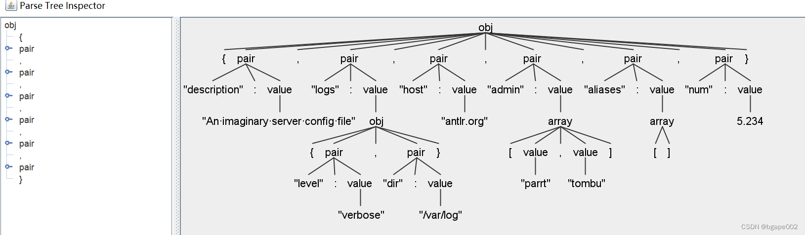 antlr4安装、环境配置和使用（python3）_antlr4-python3-runtime-CSDN博客