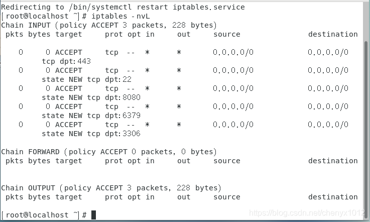 CentOS 7：从iptables到firewalld，配置远程服务端口访问指南-CSDN博客