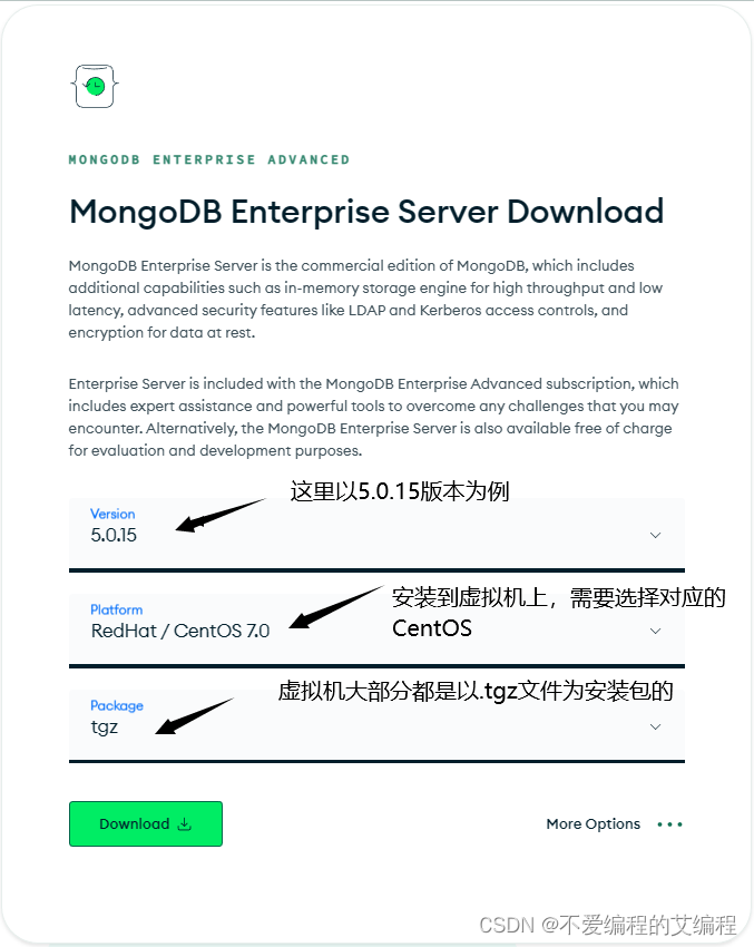 Linux安装部署MongoDB( 使用安装包部署 和 Docker部署 ）【含部分问题解决方法】_liunx虚拟机准备mongodb环境-CSDN博客