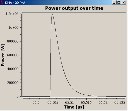 LASCAD：如何模拟被动Q开关_lascad设计-CSDN博客