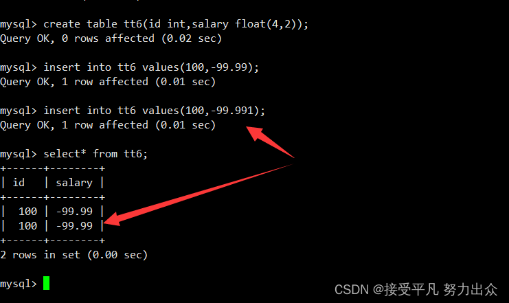 【MySQL篇】第四篇——数据类型_65532-CSDN博客