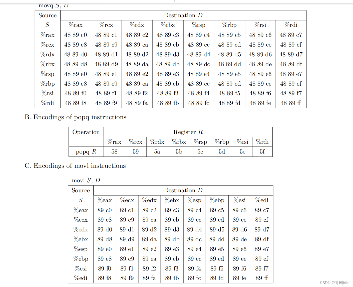 ICSAPP实验——attacklab_attacklab实验总结-CSDN博客