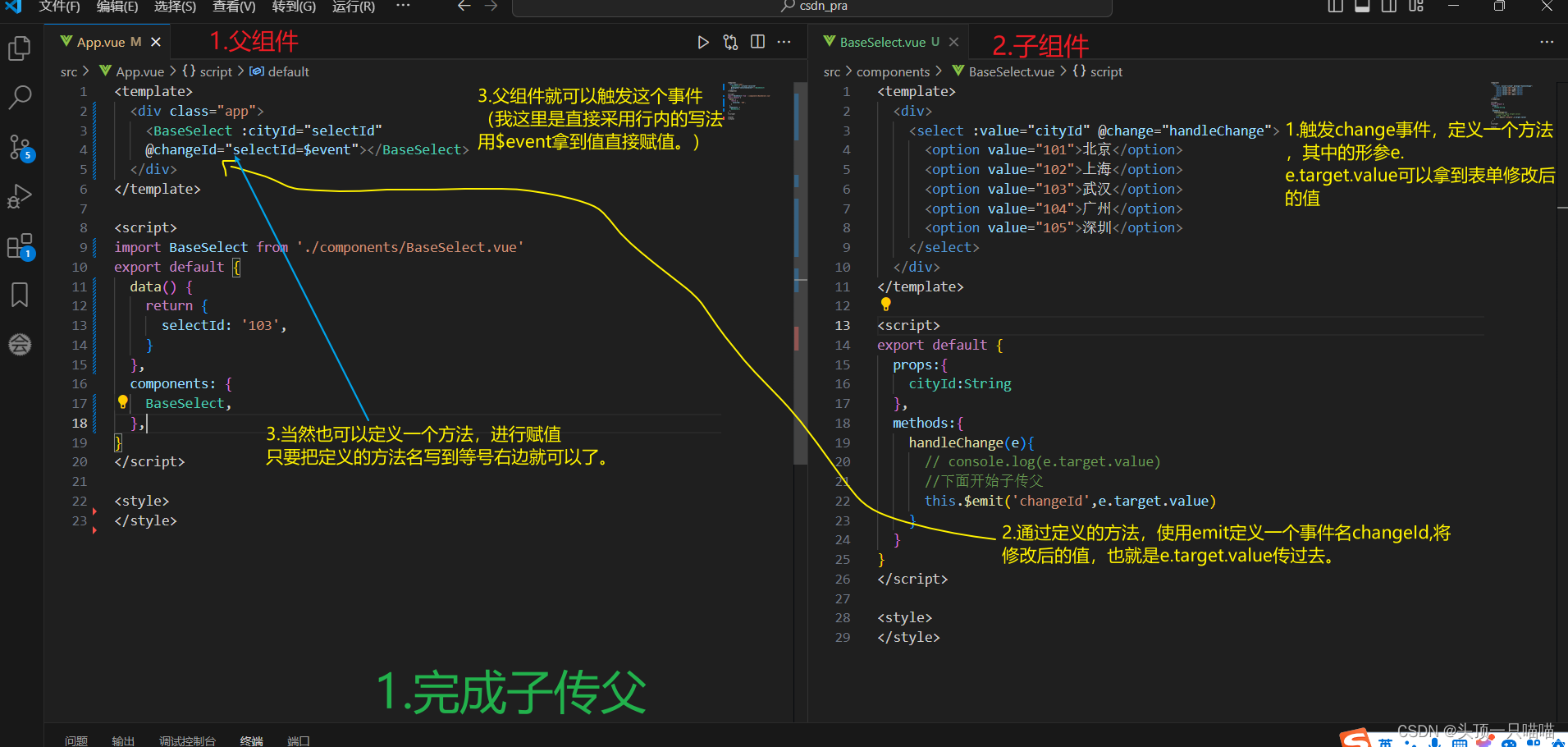 Vue2基础知识:v Model在组件传值中的使用,表单组件如何封装,如何用v Model简化父传子,子传父。(本文章只适用于vue2