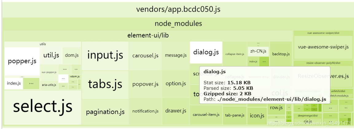 Nuxt.js优化坑、进行CDN加速(axios/jQuery/swiper/vue-lazyload图片懒加载等进行cdn加载)、elementui进行按需加载_nuxt cdn-CSDN博客