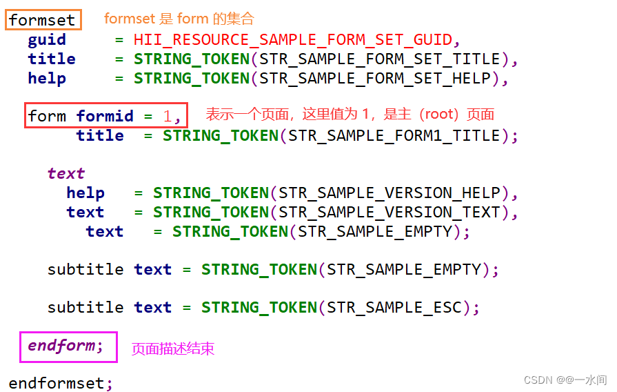 【BIOS/UEFI】HII 基本框架及概述-CSDN博客