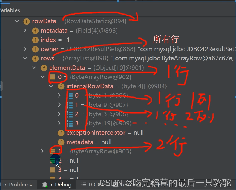 博客_JDBC03ResultSet_resultset.getint(1)-CSDN博客