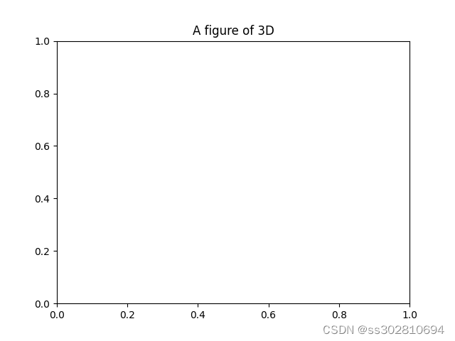 3.6版本后的matplotlib使用plot_surface作图无效果的解决方法_python 3.6 ax2.plot 不可以-CSDN博客