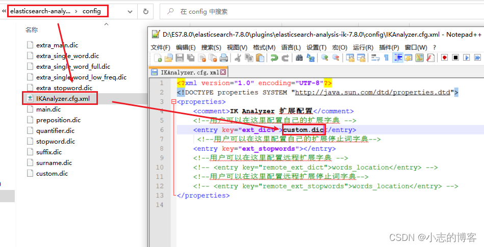 Elasticsearch7.8.0版本进阶——IK中文分词器_elasticsearch-analysis-ik-8.7.0-CSDN博客