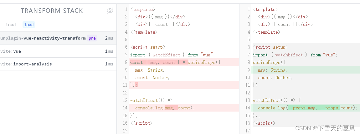 Vue3中如何响应式解构 props_vue3 props 解构-CSDN博客