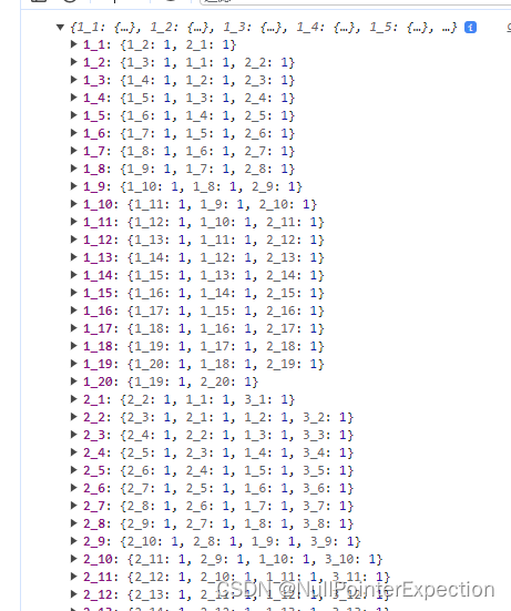 javascript 使用迪杰斯特拉算法( dijkstra )完成 n*m 网格中2点的寻路_js避开障碍物dijkstra算法-CSDN博客