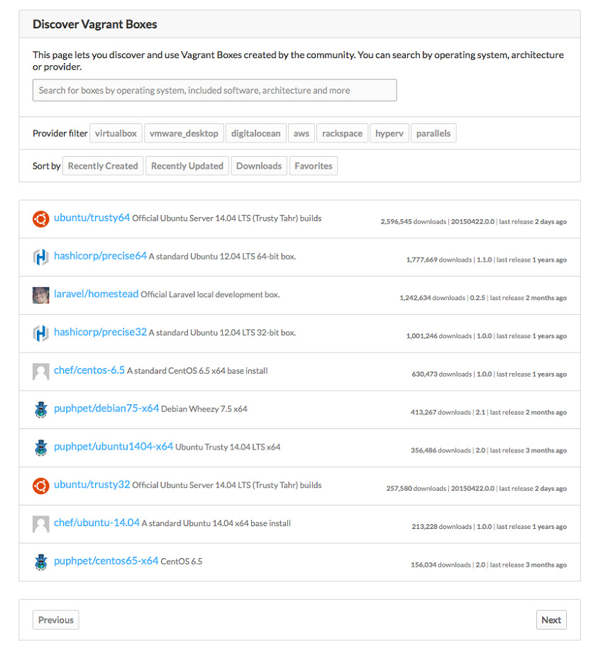 vagrant 创建_使用Vagrant和PuPHPet创建环境-CSDN博客