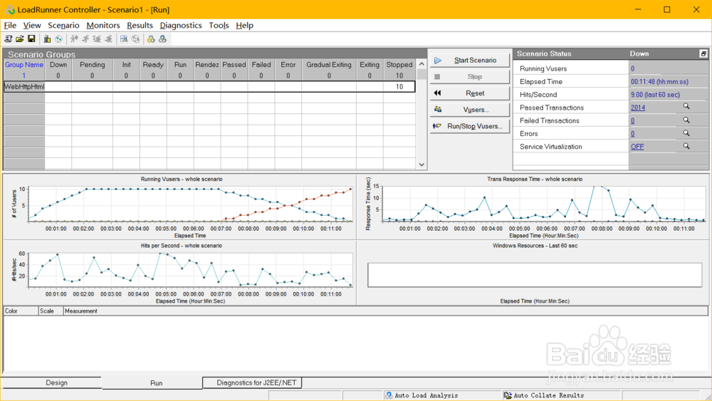 loadrunner不显示图表问题_loadrunner中vug输出区域隐藏了怎么显示-CSDN博客