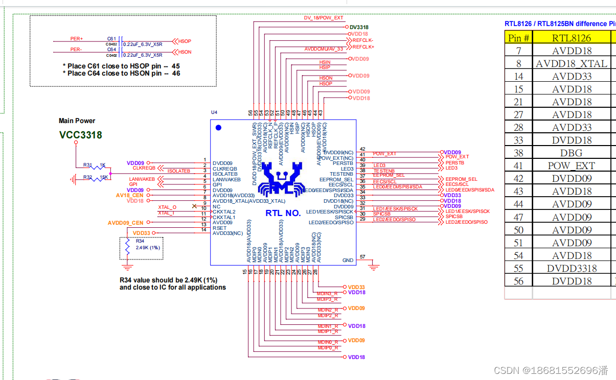 Realtek 5G pcie网卡 RTL8126-CG简介-CSDN博客