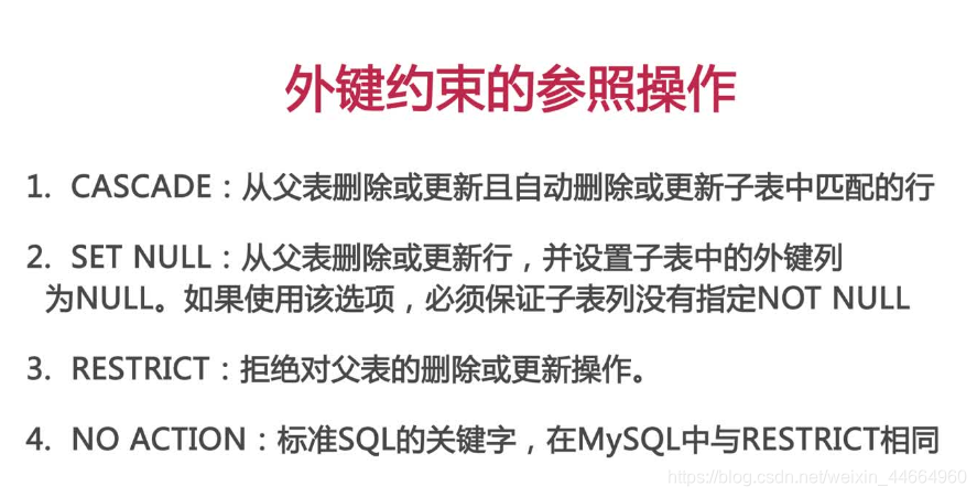 报级联错误：Cannot delete or update a parent row: a foreign key constraint fails_实现项目cannot delete or ...