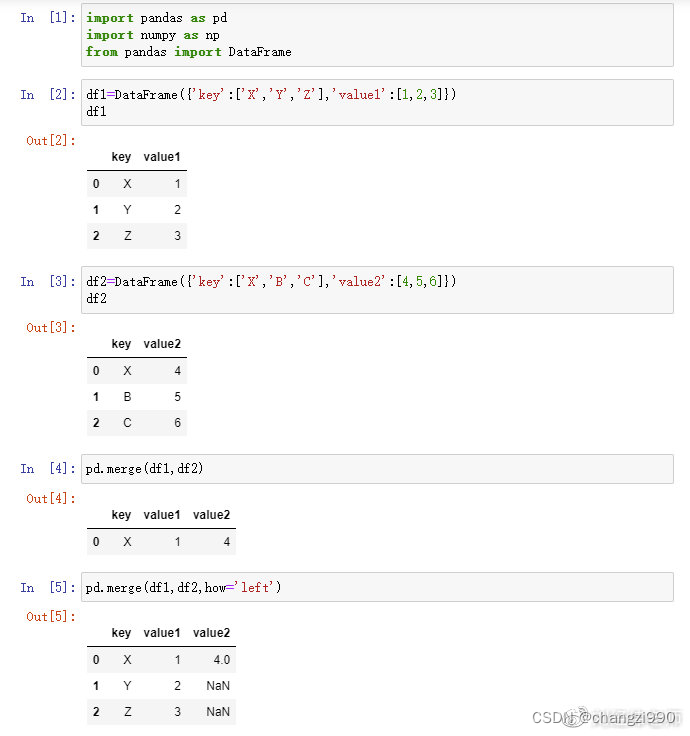 Python中pandas合并DataFramepd.merge()方法_python datafram pd.merge-CSDN博客
