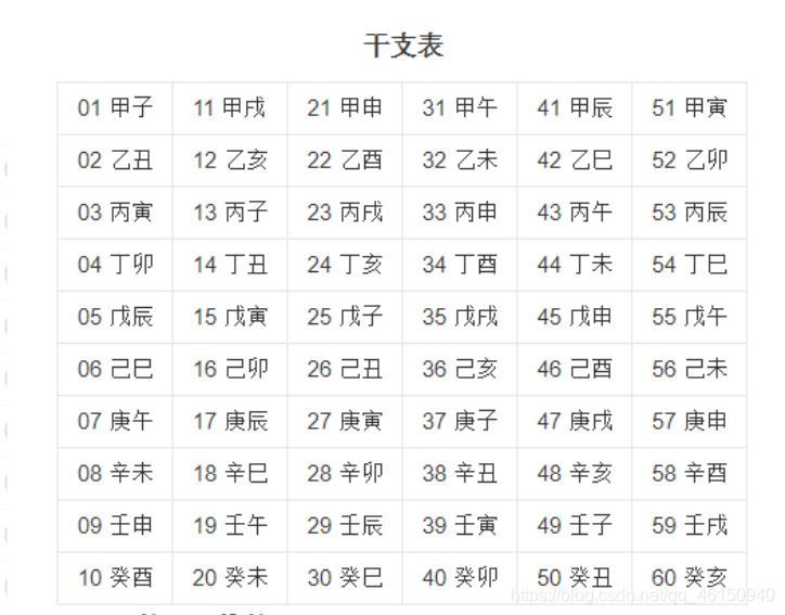 BUUCTF-MRCTF2020_[mrctf2020]小o的考研复试-CSDN博客