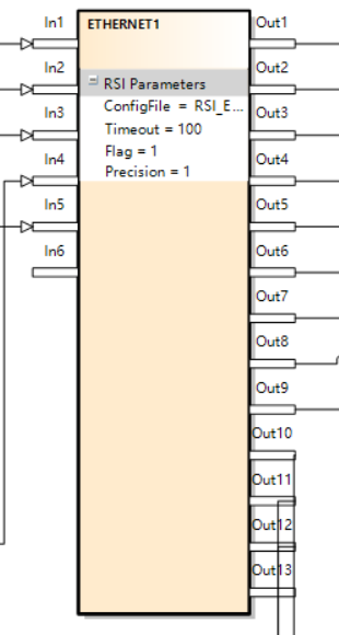RSI Ethernet配置详解：机器人与上位机通讯关键配置-CSDN博客