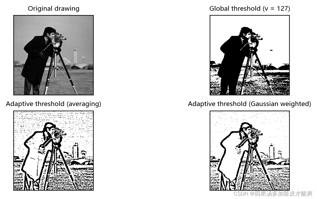 Opencv12 图像分割:全阈值分割自适应阈值分割otsu 阈值(大津法)分水岭算法graphcutgrabcutopencv